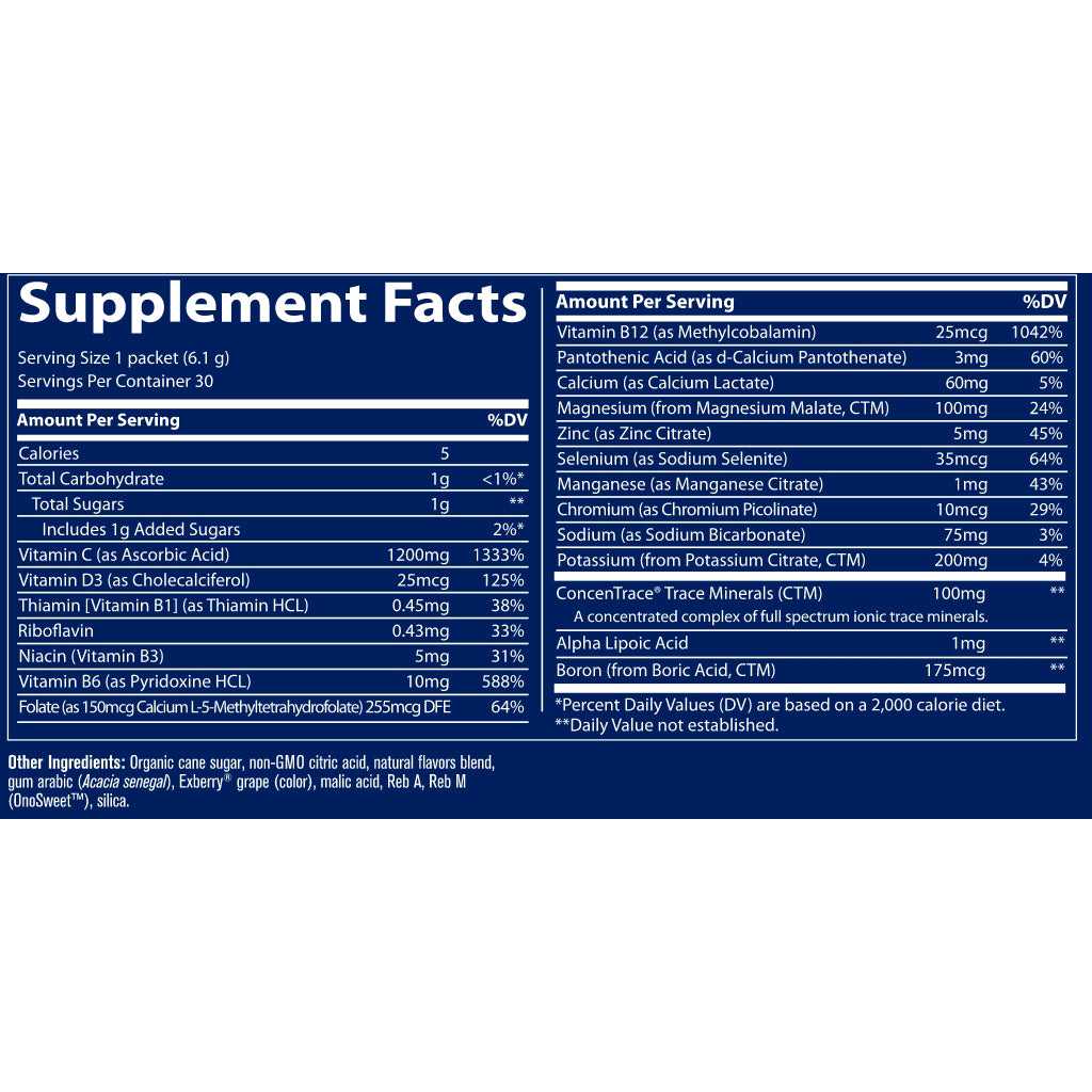 Trace Minerals - Power Pak (Pomegranate Blueberry) - 30 Packets — Pine ...