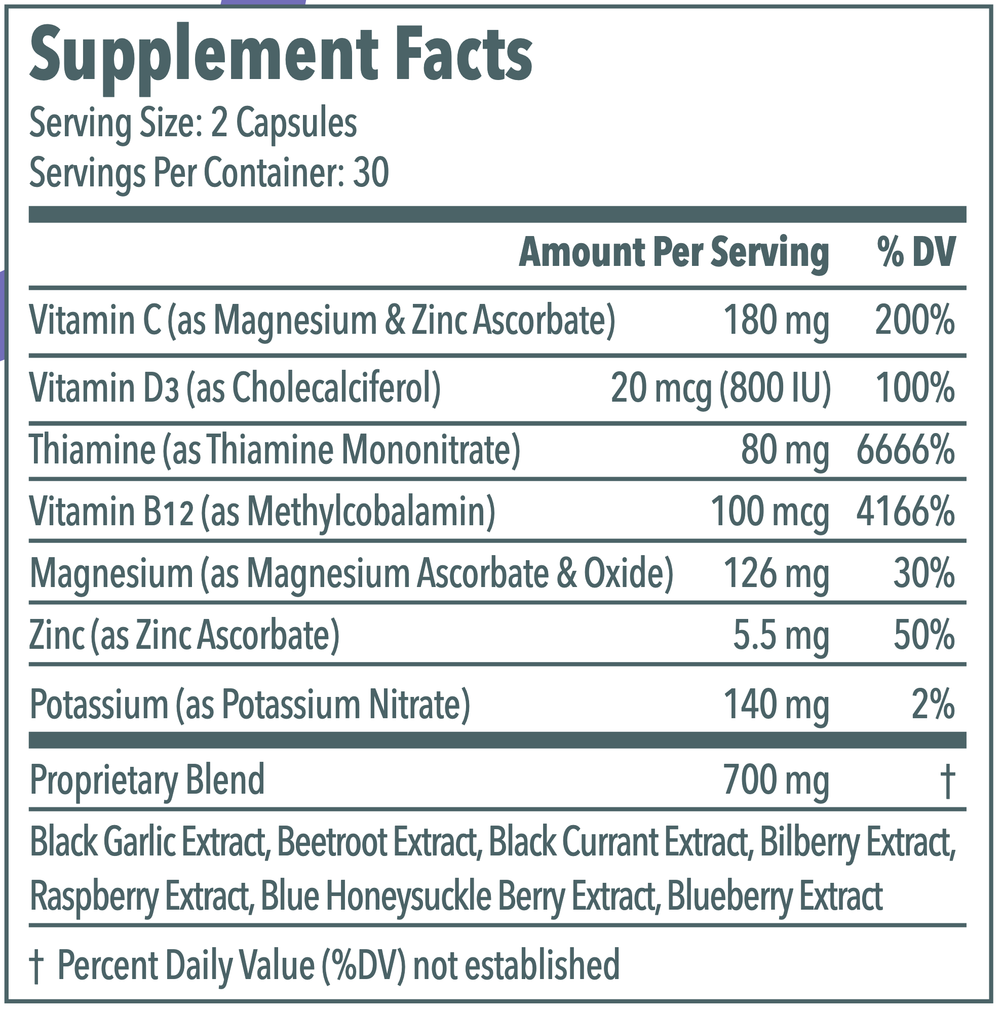 Calroy Health Sciences - Vascanox HP - 60 Capsules — Pine Street Clinic