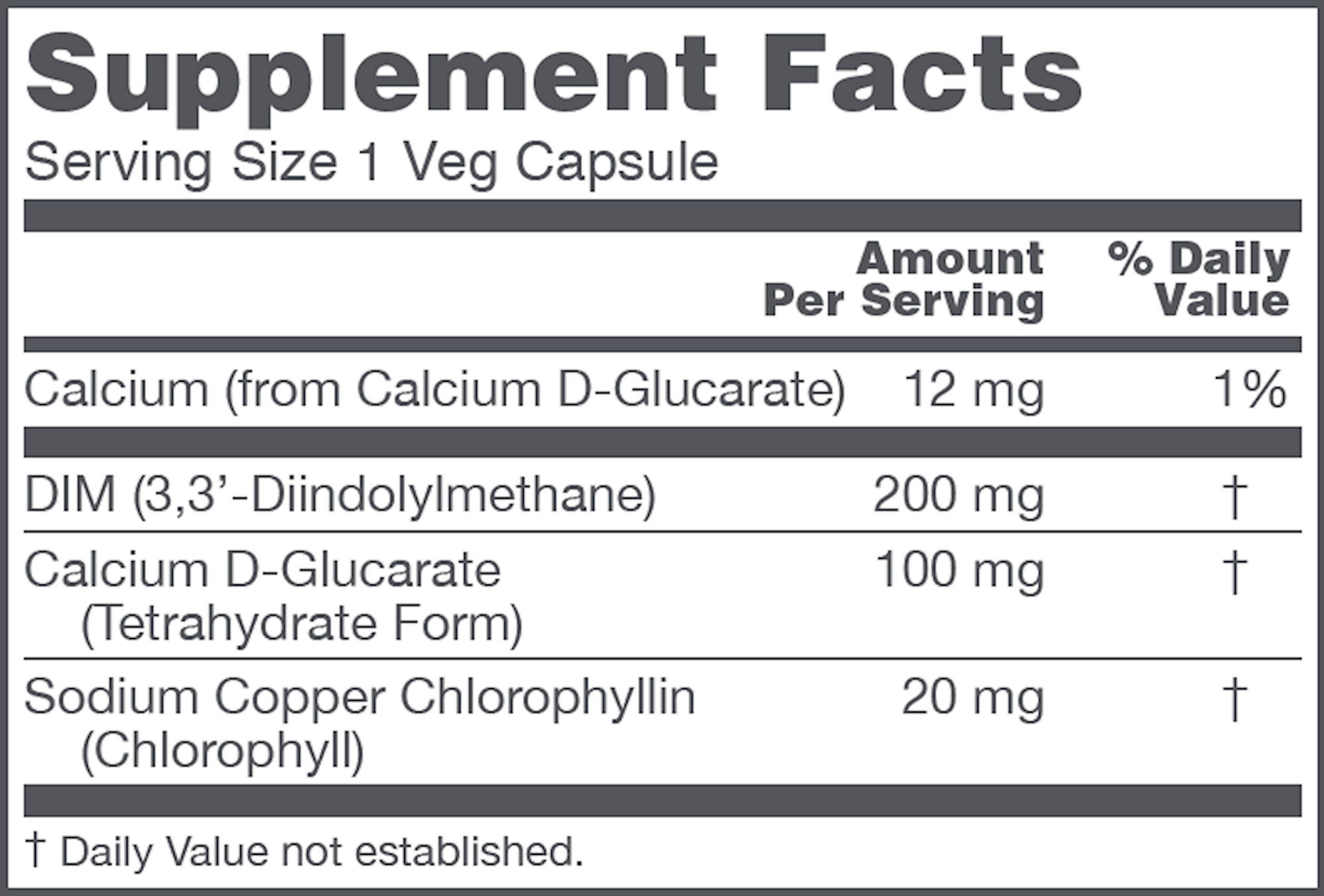 Protocol For Life Balance - DIM 200 plus CDG 100 - 90 Capsules — Pine ...