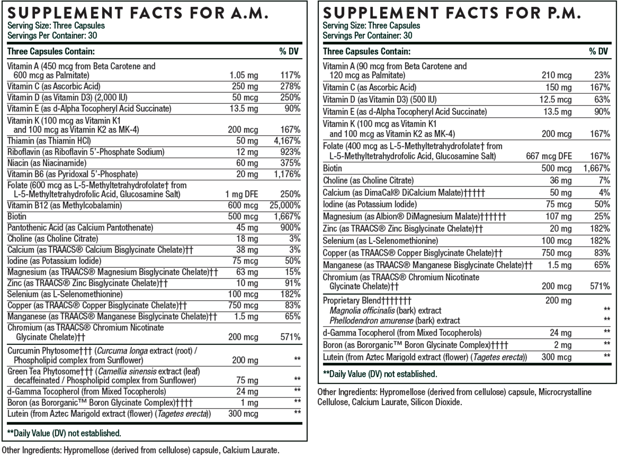 Thorne - Multi-Vitamin Elite - 1 Kit — Pine Street Clinic