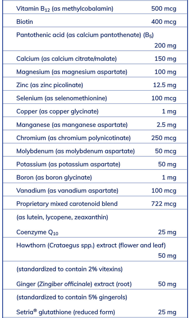Pure Encapsulations - Detox Pure Pack - 30 Packets — Pine Street Clinic