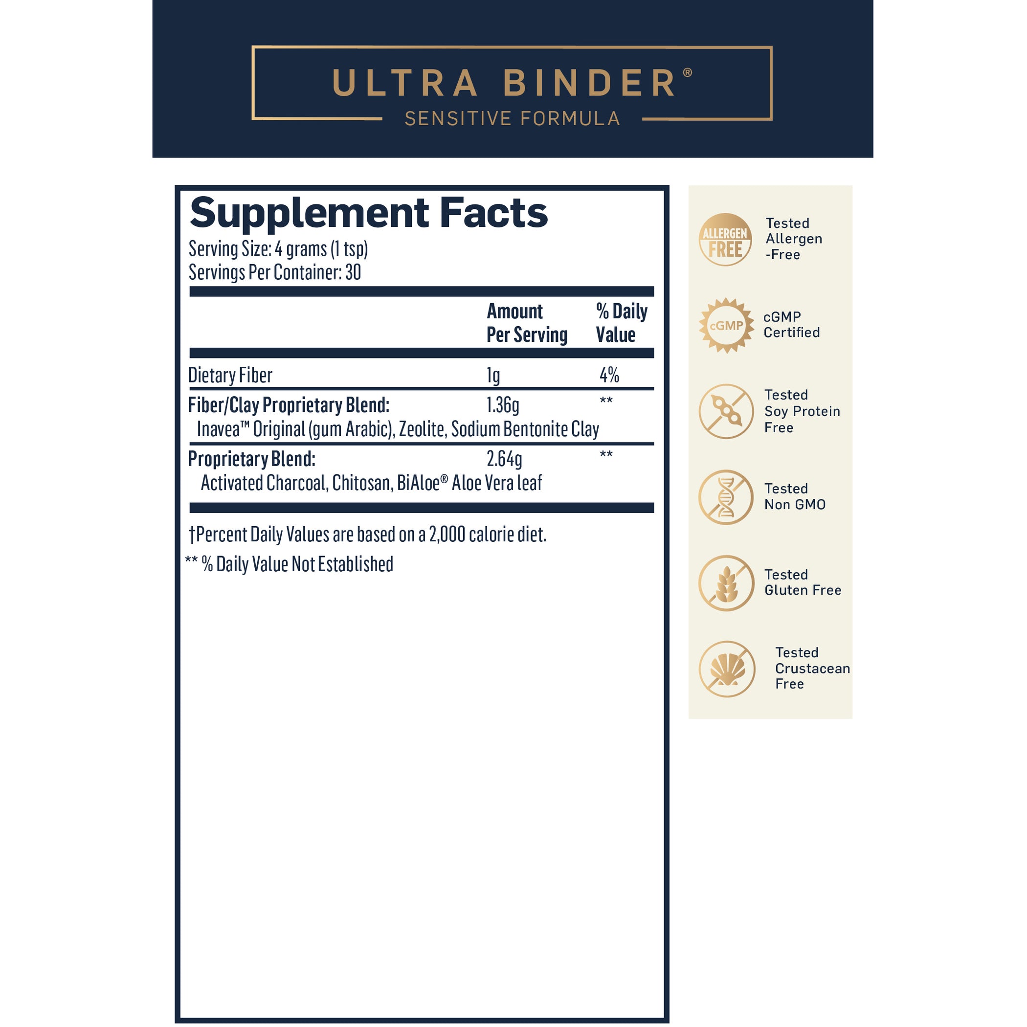 Quicksilver Scientific - Ultra Binder Sensitive Formula - 120 Grams ...
