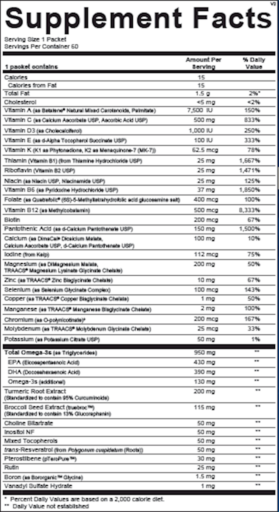 Ortho Molecular Products - Alpha Base Premier Packs — Pine Street Clinic