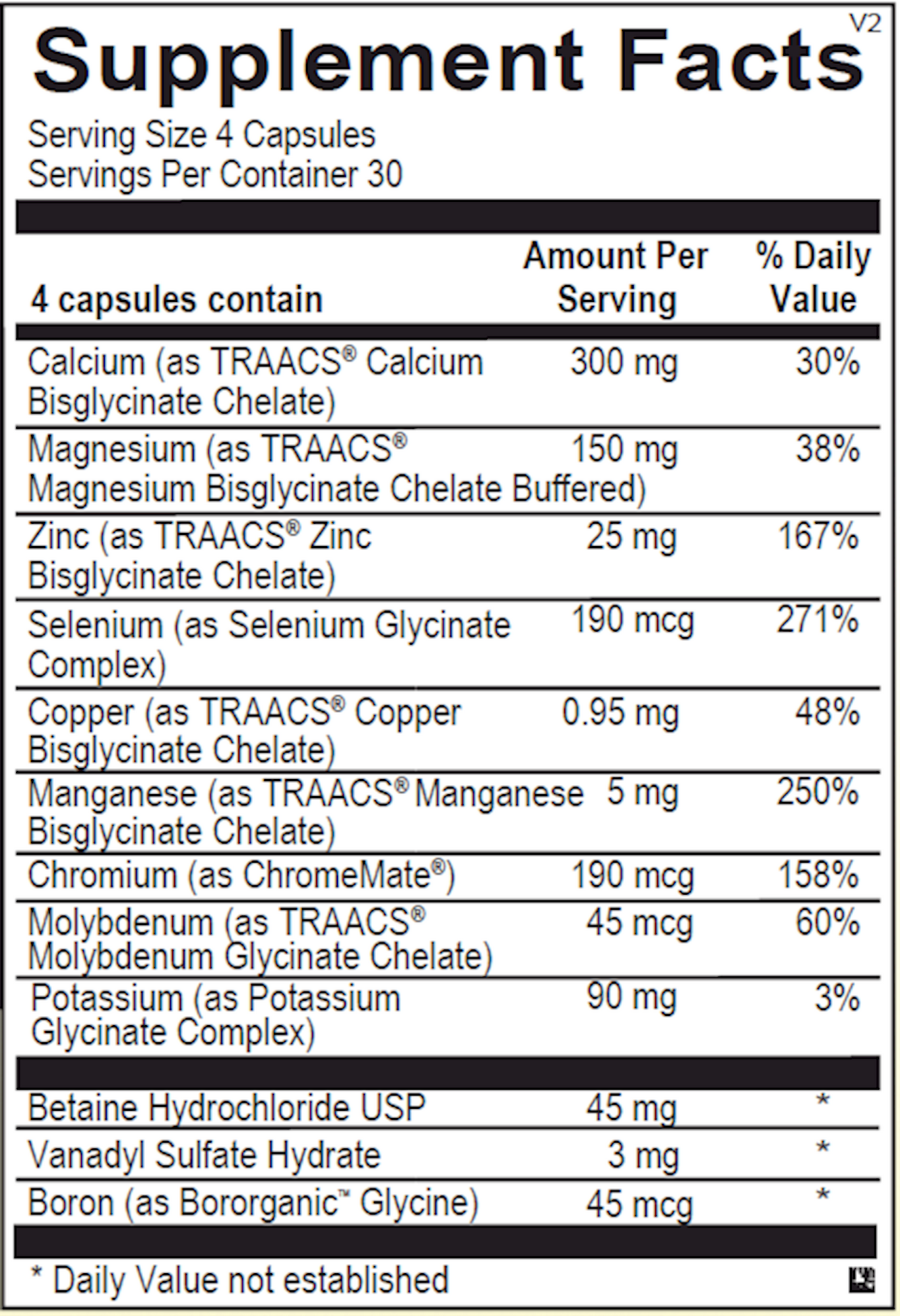 Ortho Molecular Products - Reacted MultiMin - 120 Capsules — Pine ...