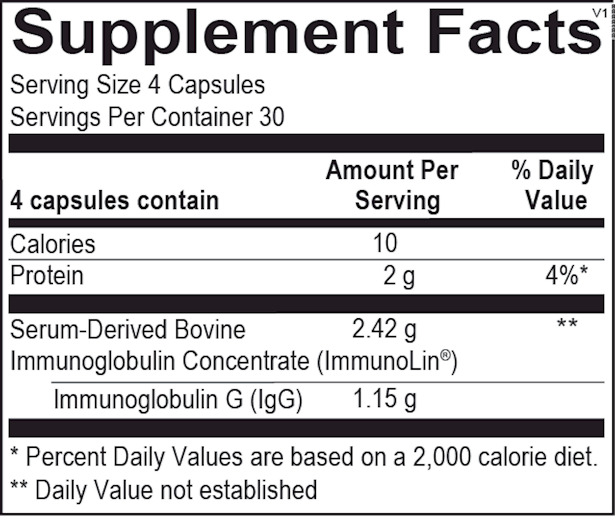 Ortho Molecular Products - SBI Protect - 120 Capsules — Pine Street Clinic